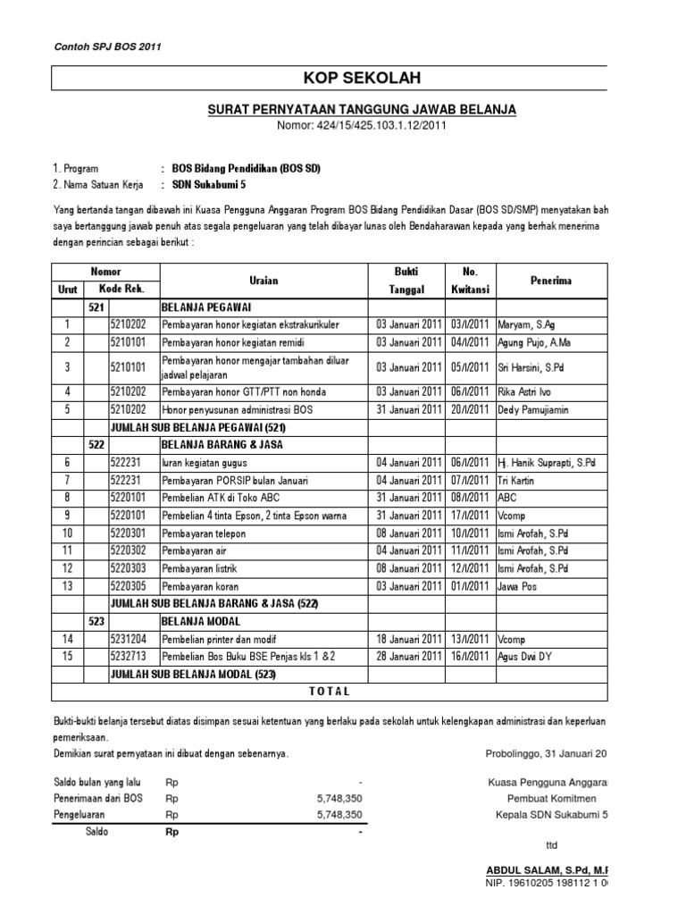 Contoh SPJ BOS 2011 | PDF