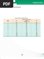 Comando Subtract en AutoCAD: Guía Rápida | PDF | Métodos y materiales de enseñanza