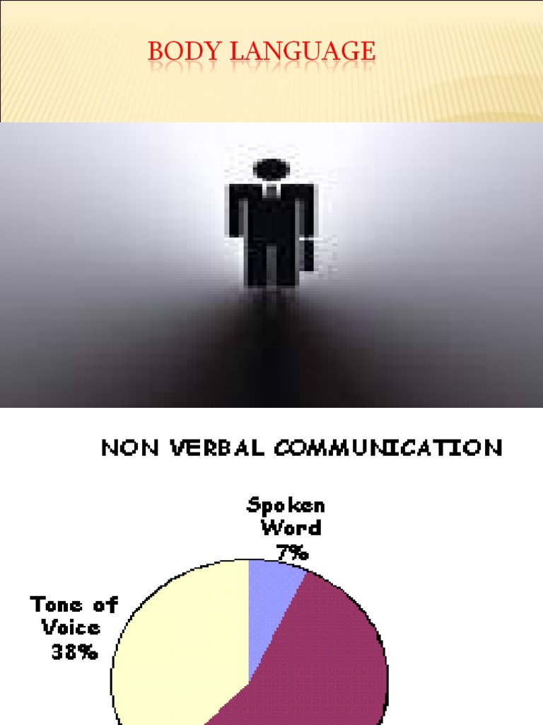 Body Language Power Point Presentation | PDF | Nonverbal Communication