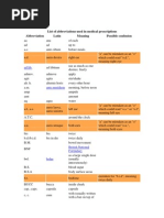 Abbreviations - Do Not Use - IsMP | PDF | Intravenous Therapy | Pharmacy