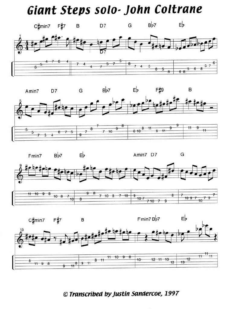 Giant Steps Guitar Chords