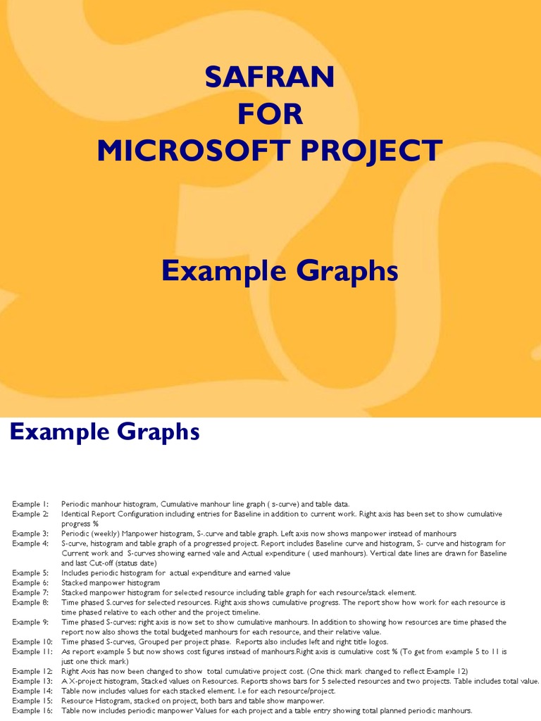 MS Project - Sample Graphs | PDF | General Contractor | Business