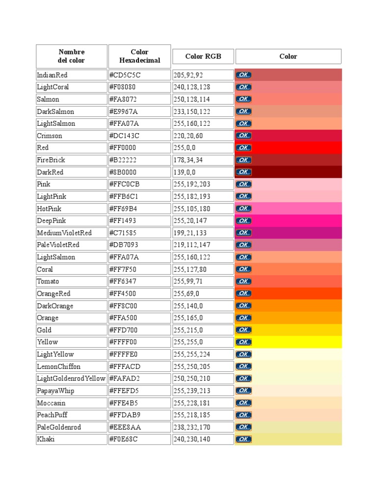 Códigos Hexadecimales de Colores | PDF | Materiales artisticos | Visión