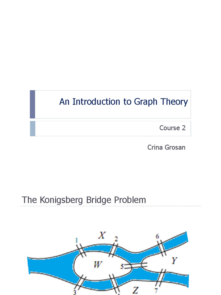An Introduction To Graph Theory | PDF | Graph Theory | Vertex (Graph ...