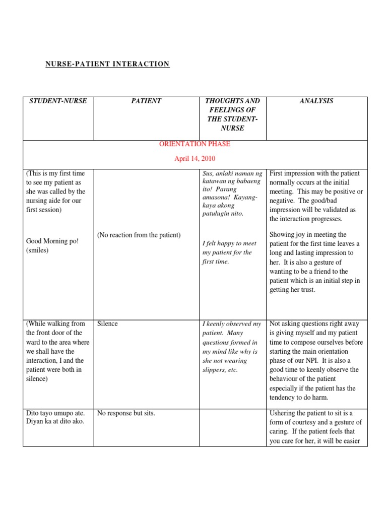NPI | PDF | Art Therapy | Metaphysics Of Mind