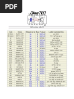 SMD Resistor Examples (EIA-96 Code) | PDF