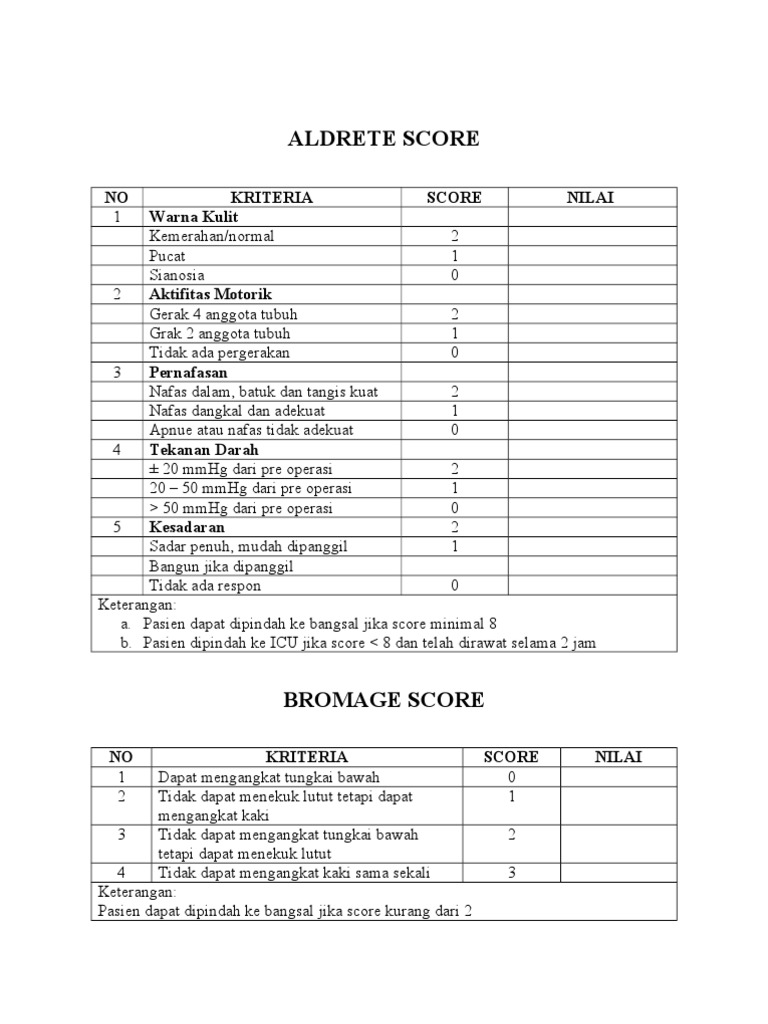 Aldrete and Bromage Score | PDF