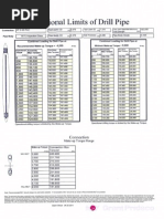 Halliburton Packer Information PDF | PDF | Casing (Borehole) | Chemical ...