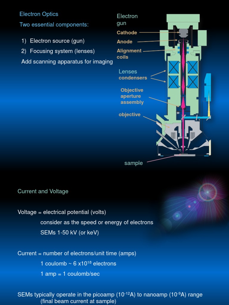 Electron Optics - Emitters | PDF | Cathode | Electric Current