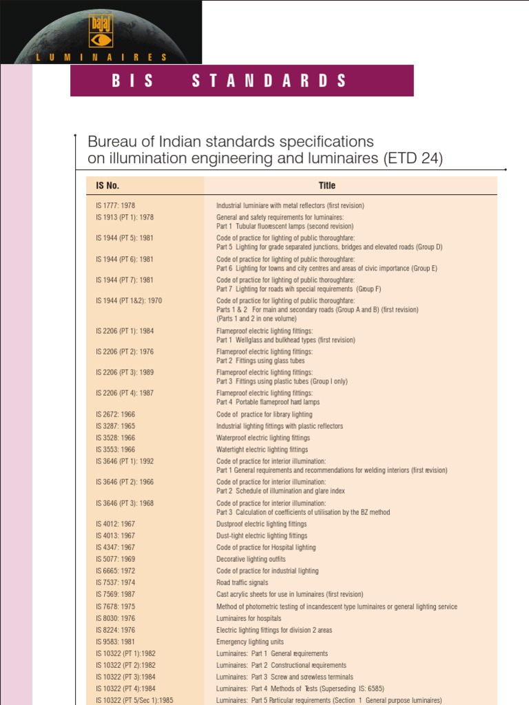 BIS Standards | PDF | Fluorescent Lamp | Lighting