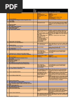 Solman Tcodes | PDF | Specification (Technical Standard) | Information ...