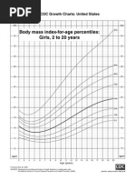 Axis IV: Psychosocial and Environmental Problems | PDF