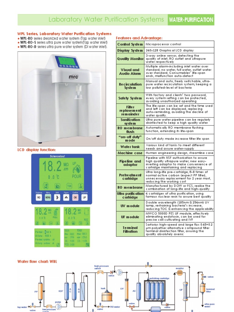 WaterPurification SPEC | Purified Water | Water Purification | Free 30 ...