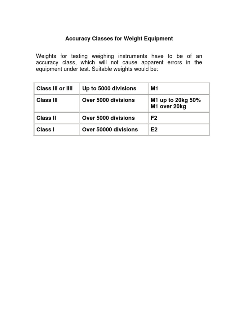 Calibration Tables | PDF