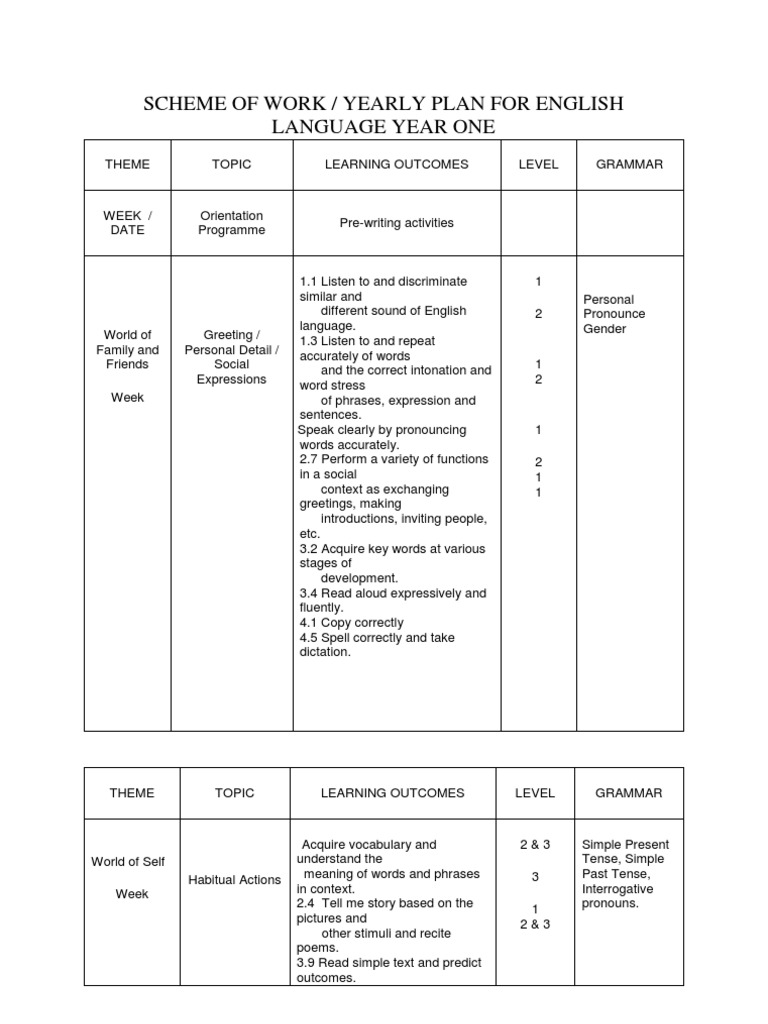 Year One English Language Curriculum | PDF | English Language | Vocabulary
