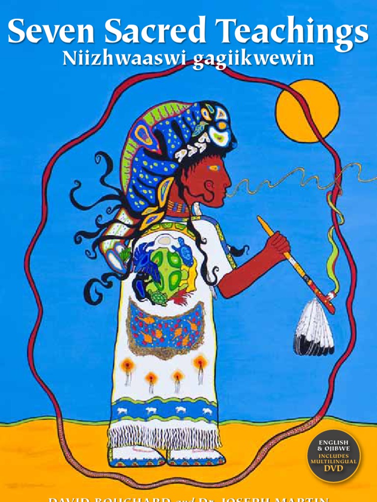 First Nations Holistic Lifelong Learning Model | PDF