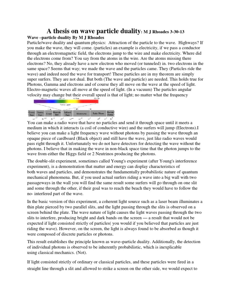 Wave-Particle Duality and the Double-Slit Experiment: An In-Depth ...