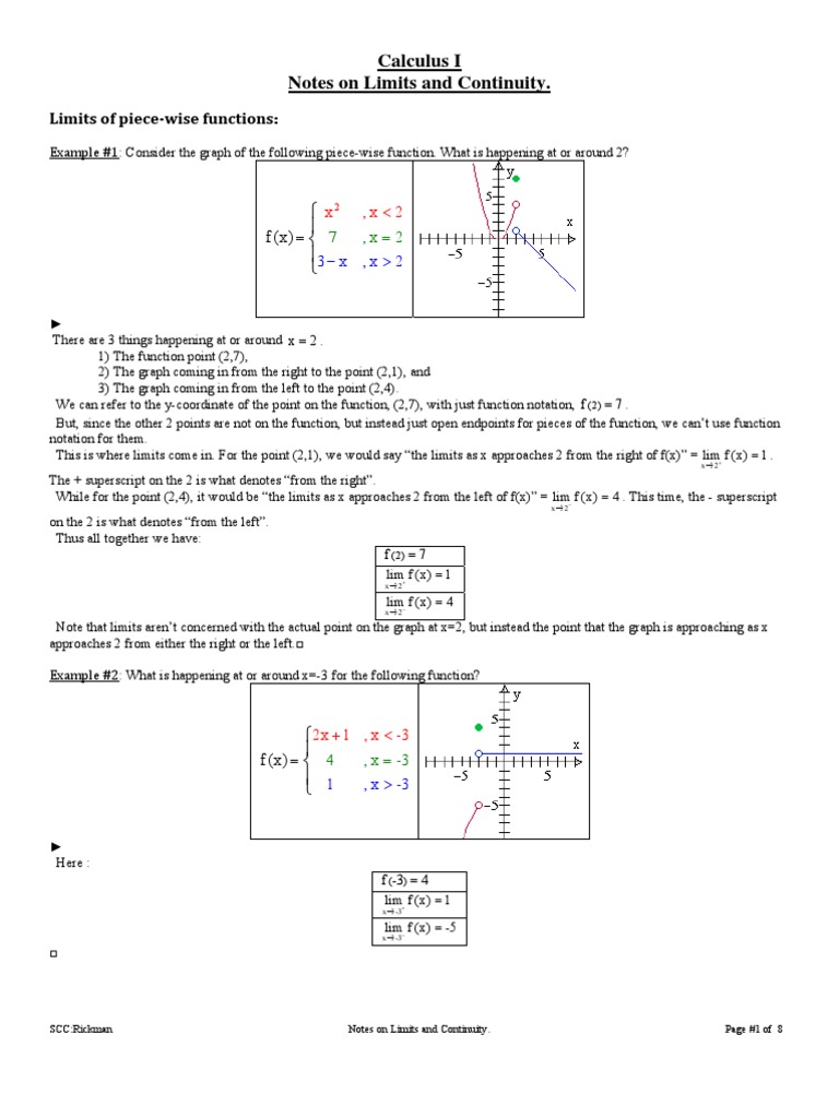 Calculus I Notes On Limits And Continuity Limits Of Piece Wise Functions Pdf Trigonometric
