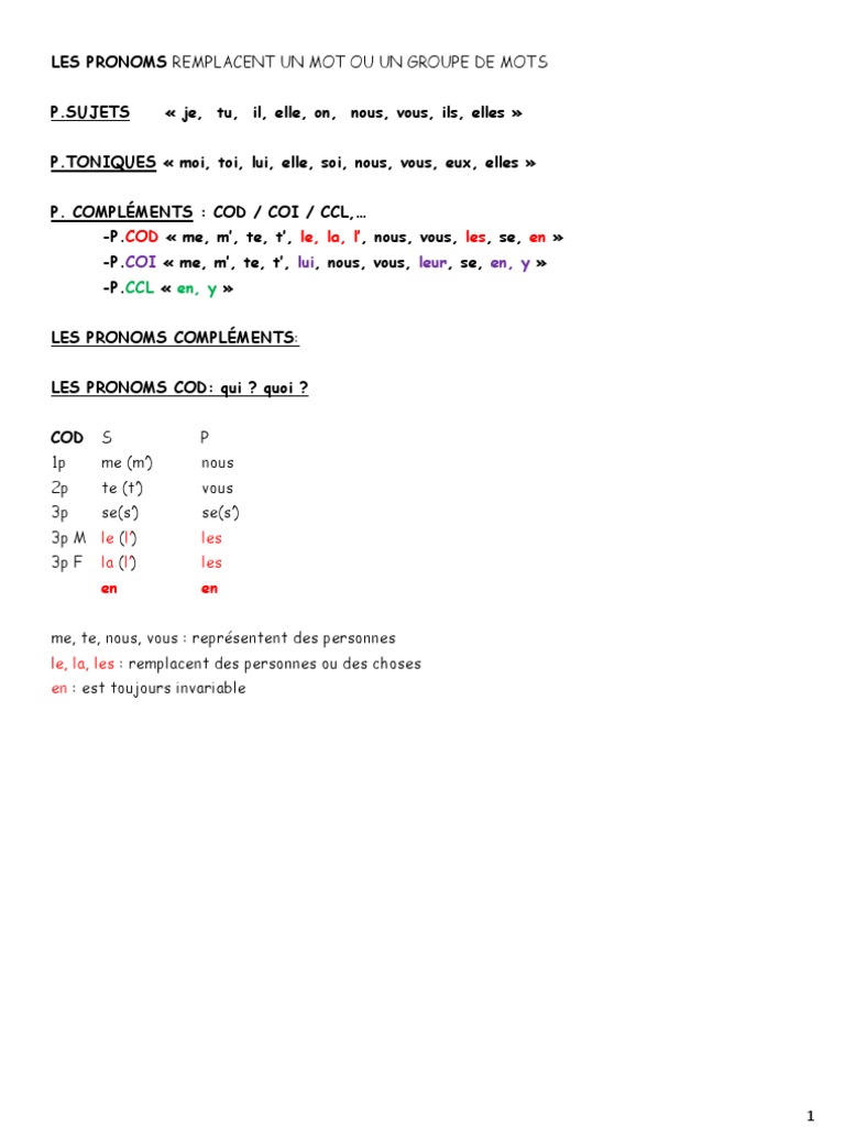 Pronoms Compléments en Français | PDF | Pronom | Genre grammatical