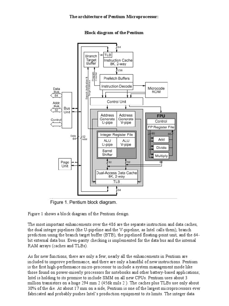 Architecture of Pentium Microprocessor | PDF | Cpu Cache | Instruction Set
