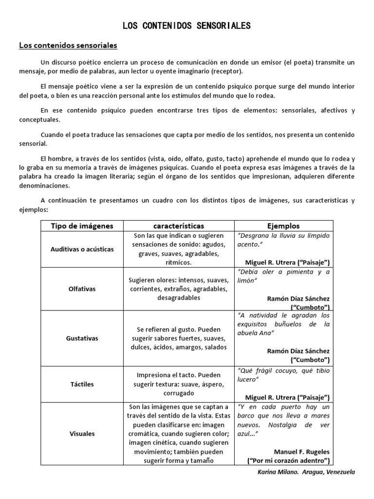 Los Contenidos Sensoriales | PDF | Poesía