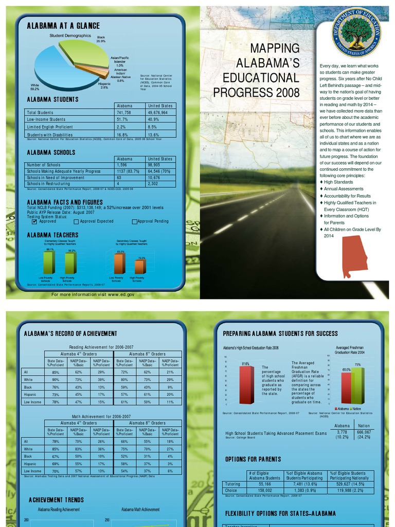Description: Tags: Alabama | PDF