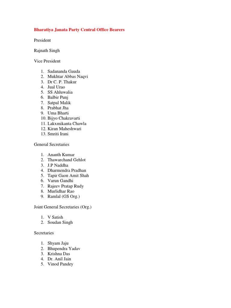 BJP Central Office Bearers List | PDF