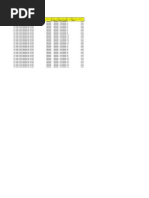UHF CB Radio Frequency List Australia | PDF | Ultra High Frequency ...