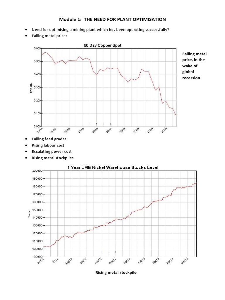 Mining Plant Optimisation Essentials | PDF | Mill (Grinding) | Mining
