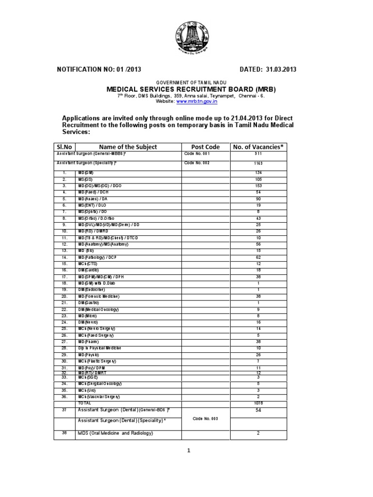 MRB Detailed Notification 31032013 | PDF | Doctor Of Medicine | Dental ...