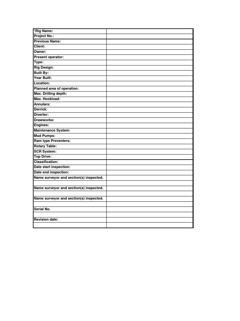 Checklist Rig | Transmission (Mechanics) | Drilling Rig