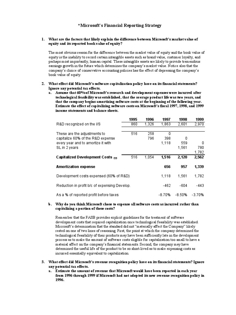 Microsofts Financial Reporting Strategy85 | PDF | Business