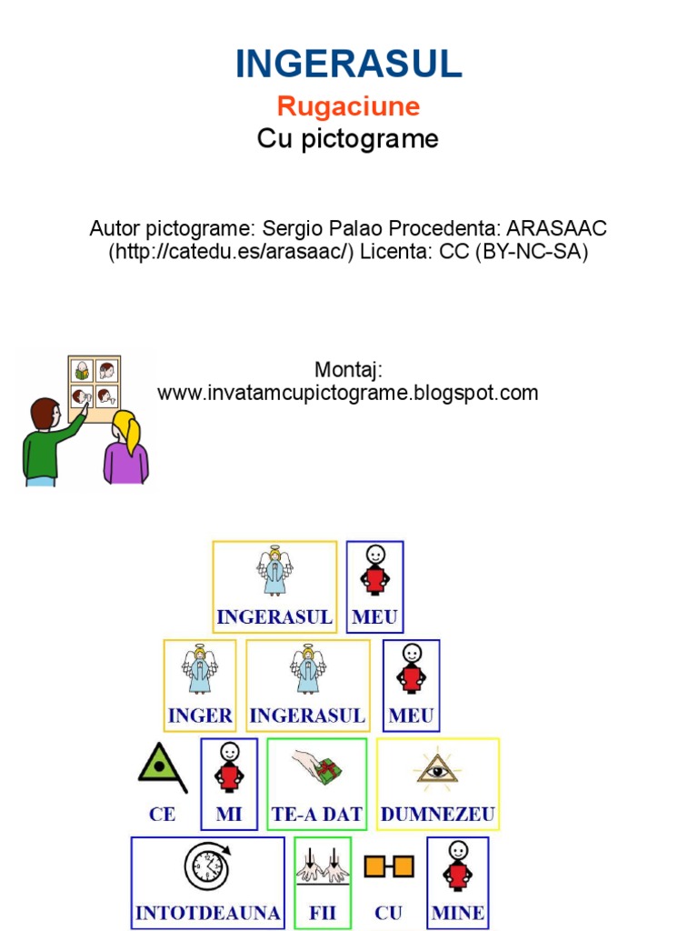 Ingerasul Rugaciune | PDF