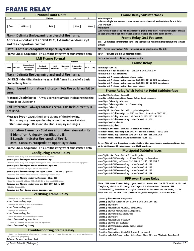 Frame Relay CheatSheet | PDF | Network Protocols | Computer Data