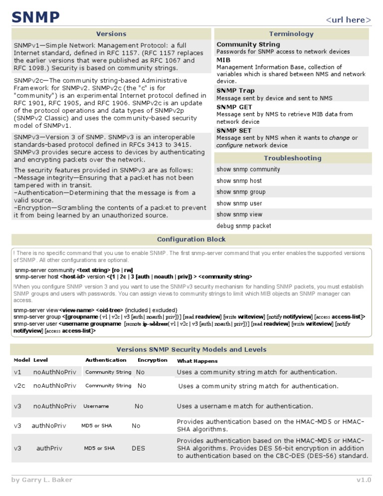 Visio-SNMP Cheat Sheet V1 | PDF | Digital Technology | Computer Networking