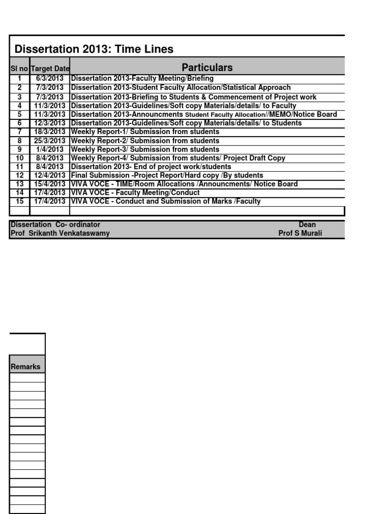Dissertation 2013: Time Lines: Particulars | PDF