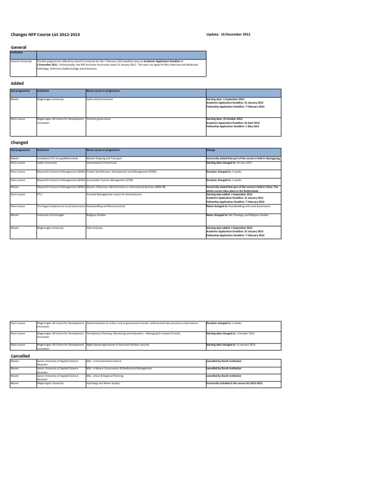 Changes Course List 2012 2013 | PDF | Academia | Natural Environment