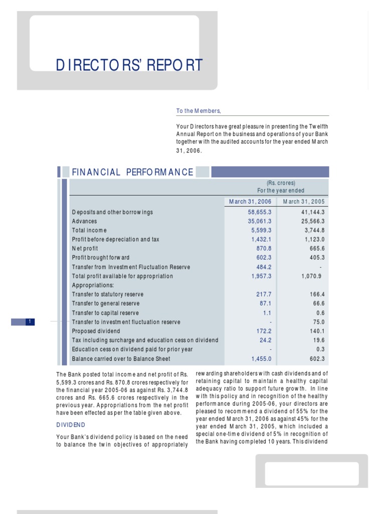 HDFC Annual Report | PDF | Dividend | Banks