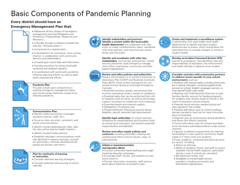 Essential Components of Pandemic Planning | PDF