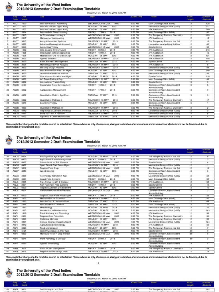 UWI Timetable Cross Reference Draft 201220 v2 | PDF | Engineering ...