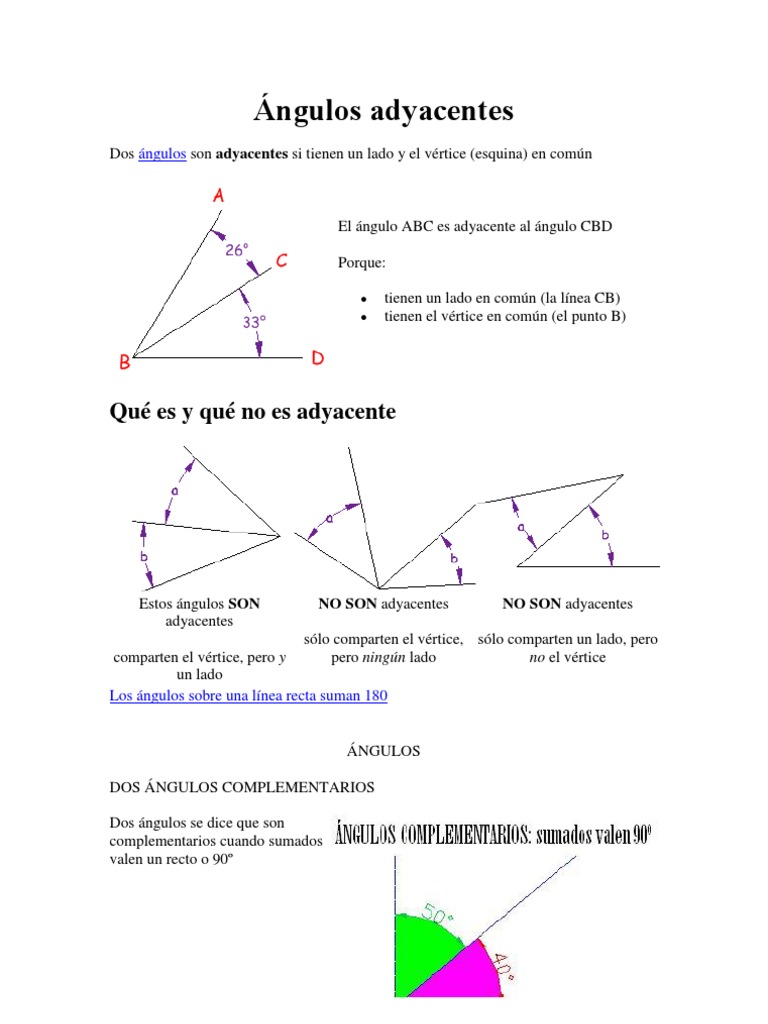 Ángulos Adyacentes | PDF | Vértice (Geometría) | Línea (geometría)