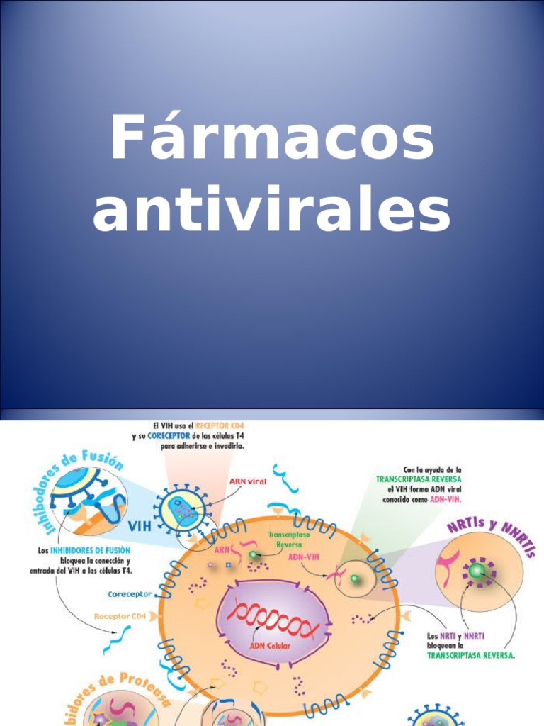 Fármacos antivirales