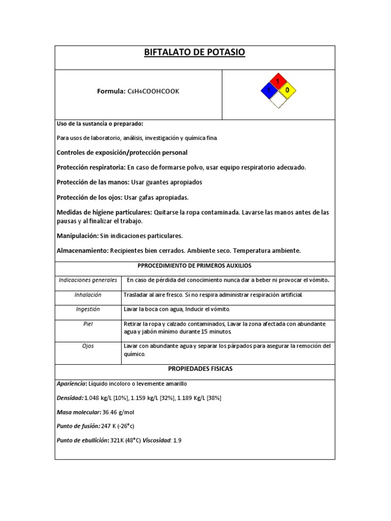 Ficha Técnica Del Biftalato | PDF