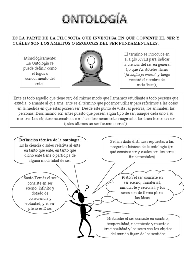 Definición y desarrollo de la ontología | PDF | Existencia | Filosofía