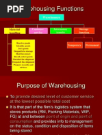 Key Performance Indicators (KPIs) - Warehousing | PDF | Warehouse ...
