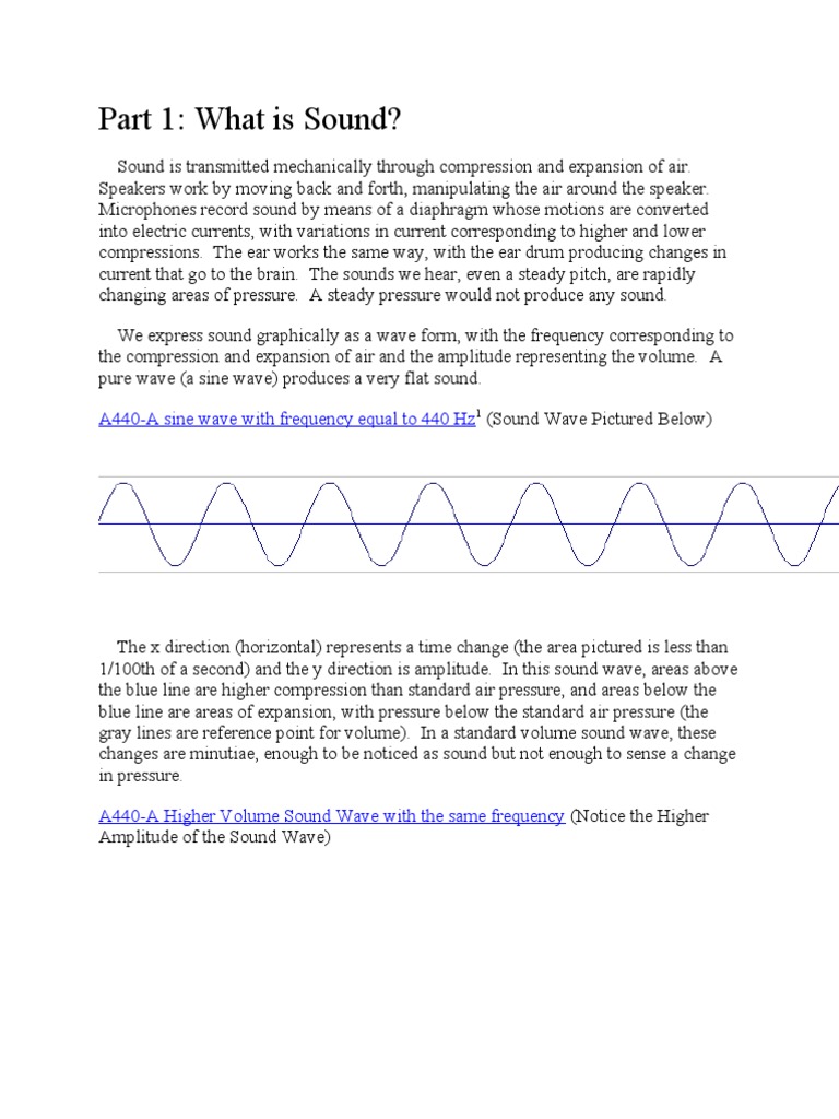 Part 1: What Is Sound?: A440-A Sine Wave With Frequency Equal To 440 HZ ...