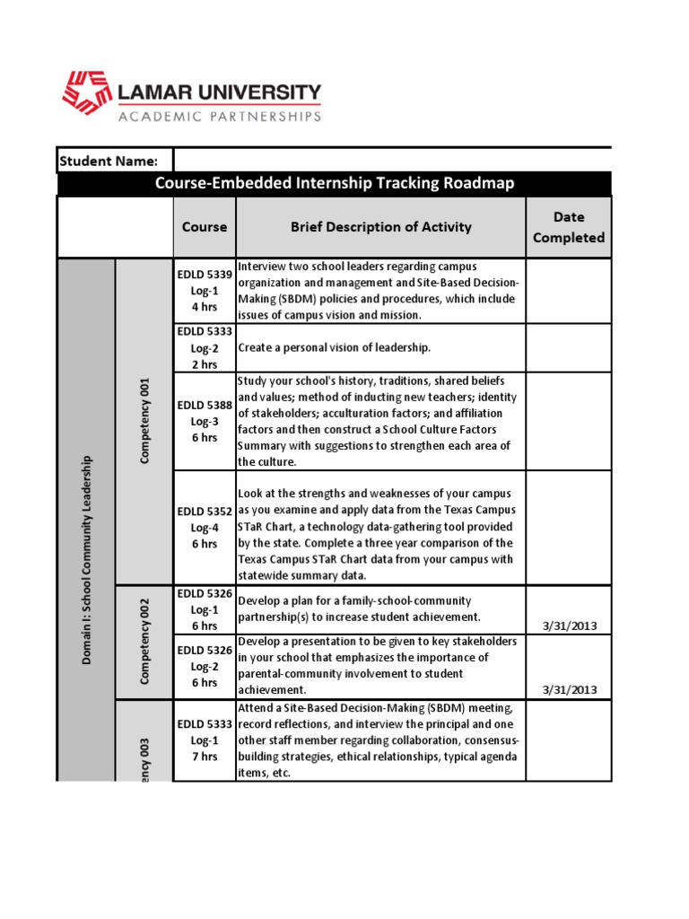 Course Internship Tracking Roadmap | PDF | Competence (Human Resources ...