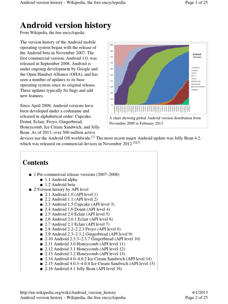 Android Version History Wiki | PDF | Android (Operating System) | Information Retrieval ...