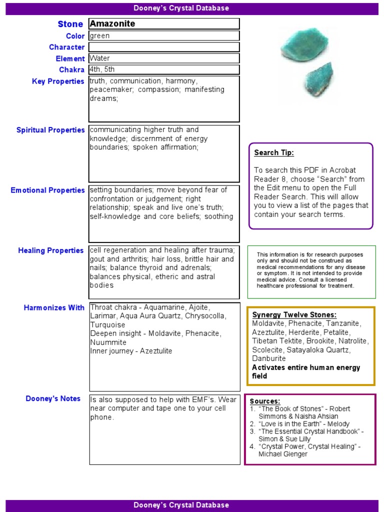 Crystal Database | PDF | Chakra | Quartz
