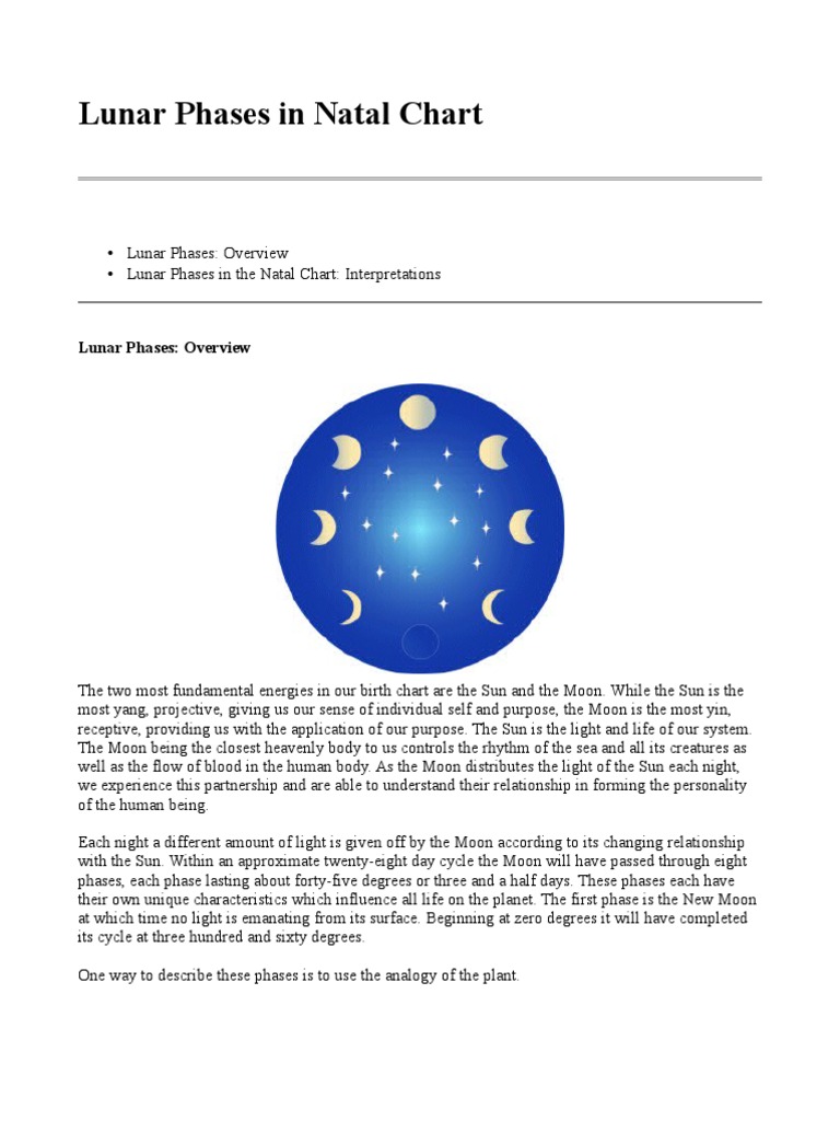 Lunar Phases in Natal Chart | PDF | Moon | Consciousness